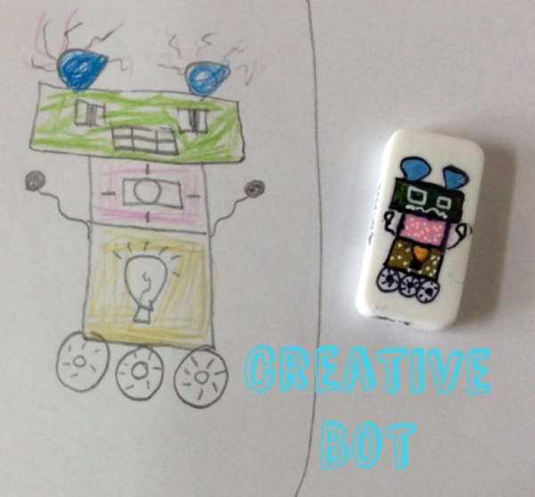 BOTJOY inspired by Gary Hirsch - Primary School Art